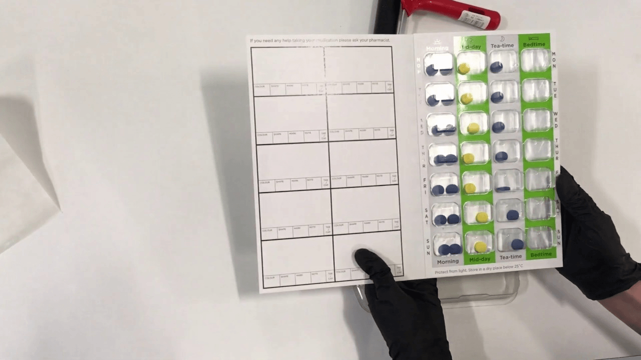 SureMed Pill Packs - Omni Health